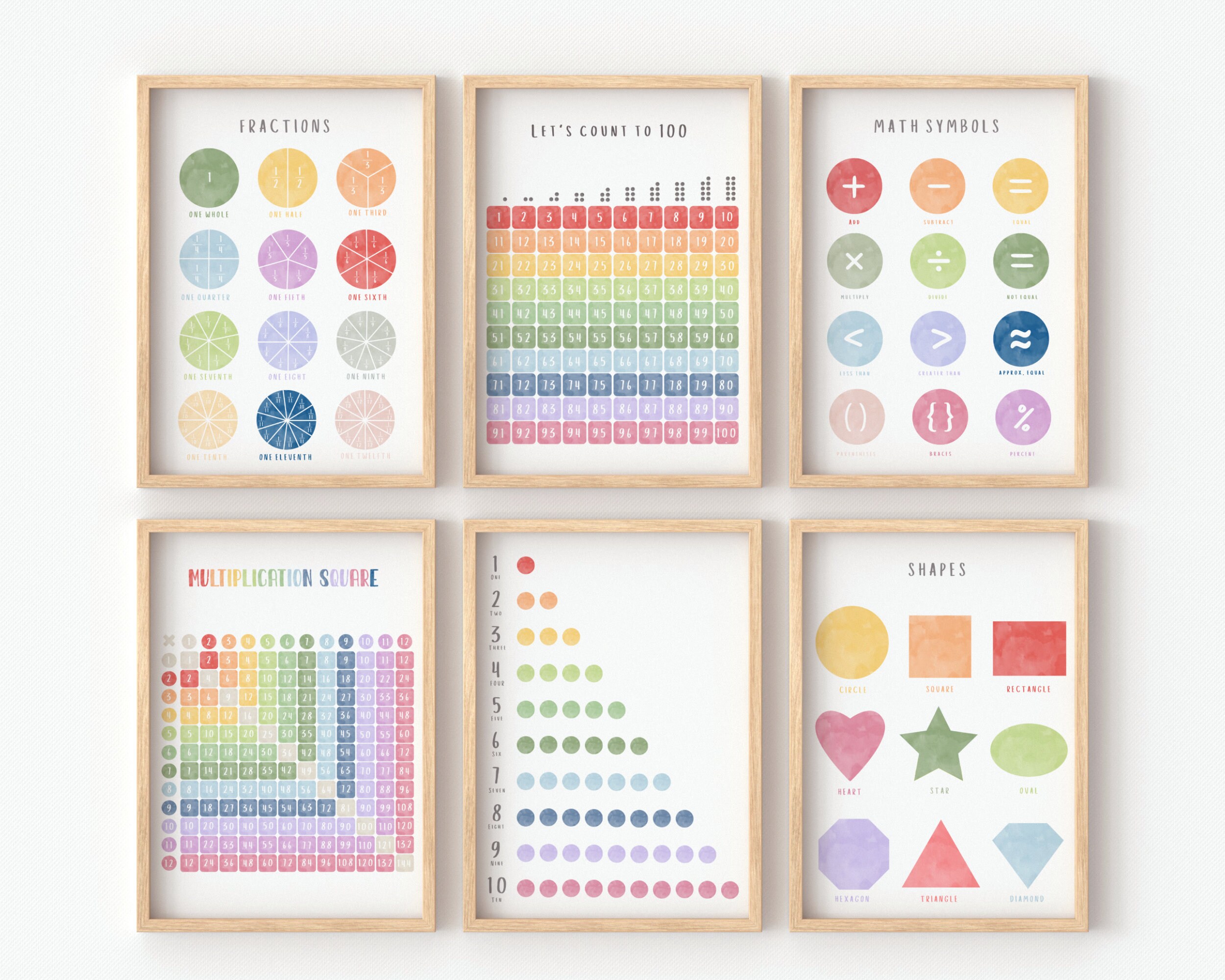 Set of 6 Educational Posters Preschool Math Posters Montessori Posters ...