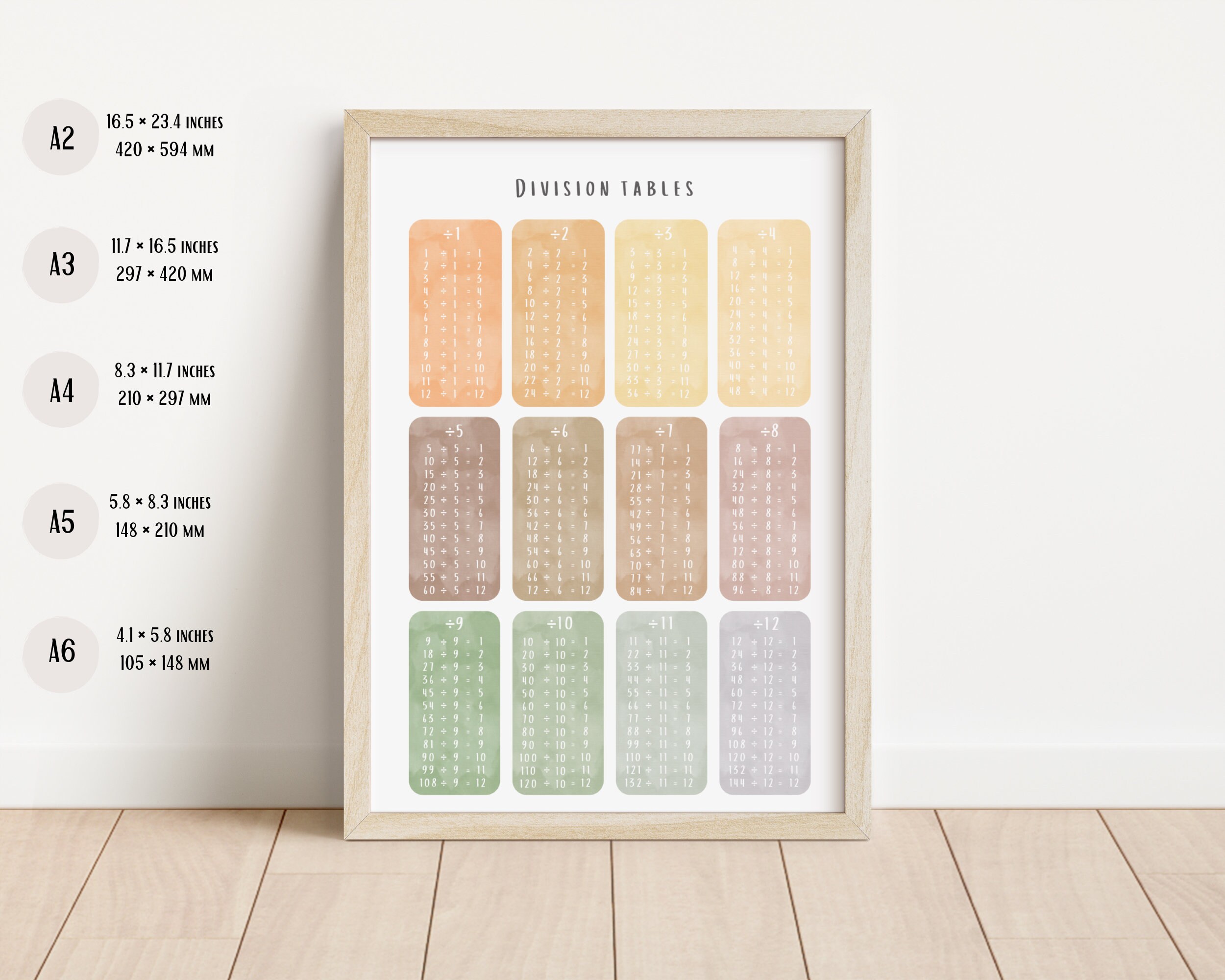 Division Tables Poster Boho Math Classroom Decor Preschool Math Poster ...