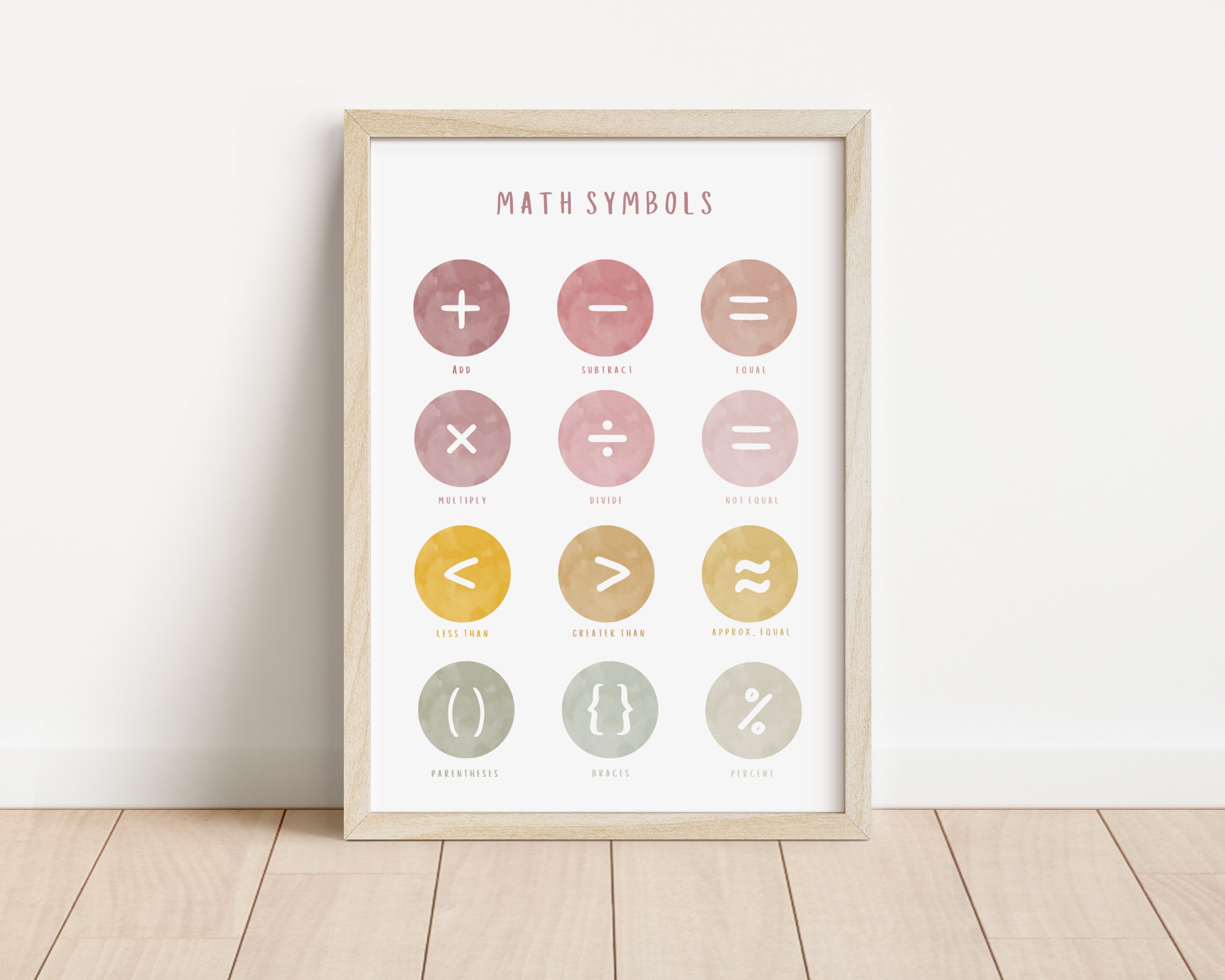 Math Symbols Poster | Boho Math Classroom | Classroom Decor | Preschool ...