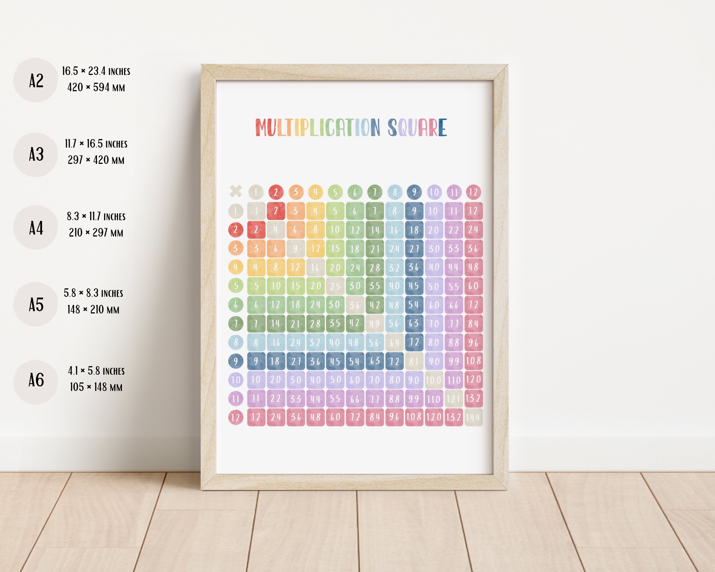 Multiplication Square Poster Math Poster Preschool Math Classroom Wall ...