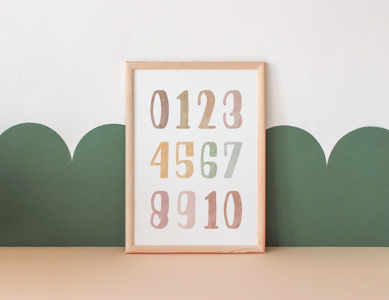 Numbers Poster | Educational Posters | Boho Math Classroom Decor ...