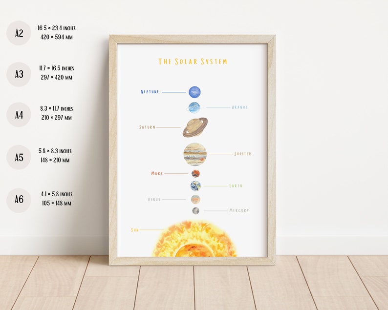 Solar System Poster Printable Educational Poster Playroom Wall Art ...