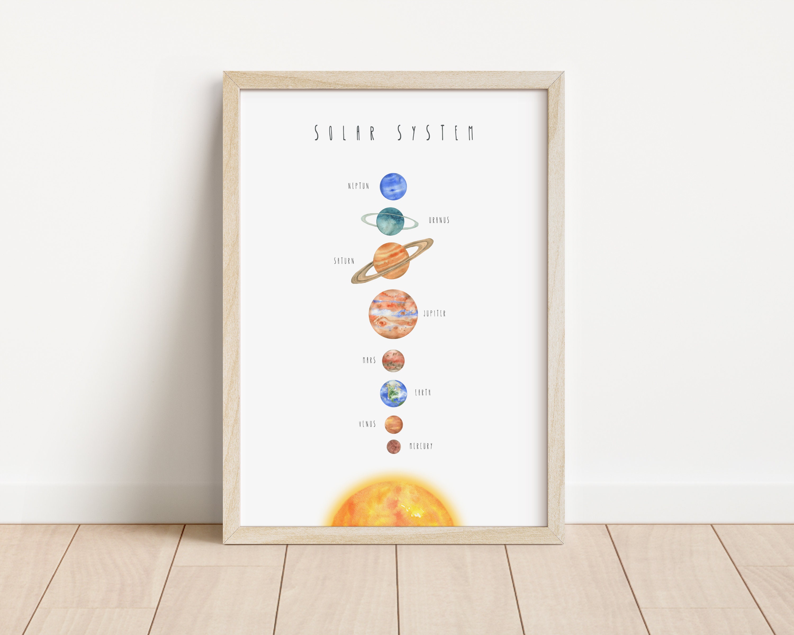 Solar System Print | Space Poster | Kids Wall Decor | Educational ...