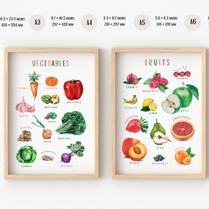 Set of 2 Educational Posters | Fruits Poster | Vegetables Poster ...