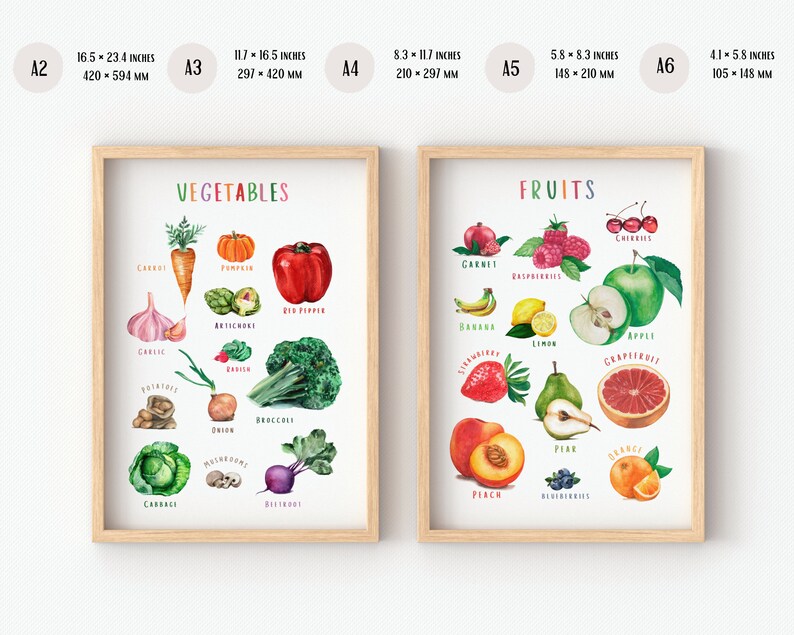 Set of 2 Educational Posters Fruits Poster Vegetables - Etsy
