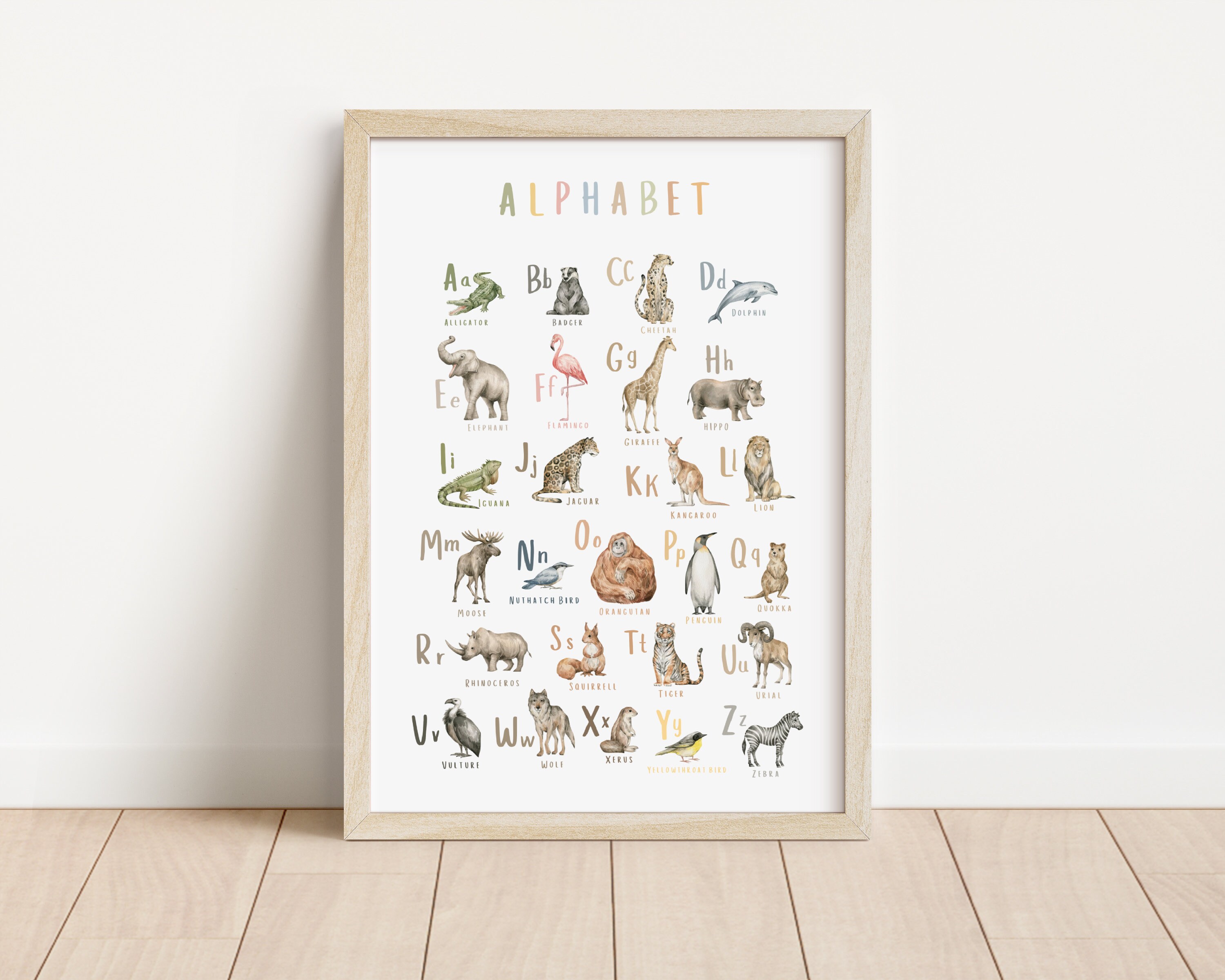Set of 2 Educational Posters ABC Poster Alphabet Poster Wild Animals ...