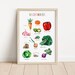 Set of 2 Educational Posters | Fruits Poster | Vegetables Poster ...