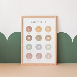 Math Symbols Poster | Boho Math Classroom | Classroom Decor | Preschool ...