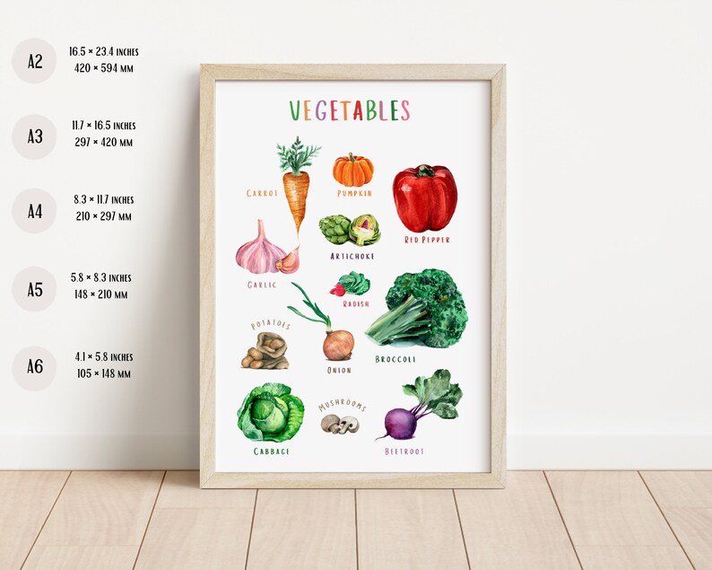 Vegetables Poster Educational Poster Montessori Poster Classroom Decor ...