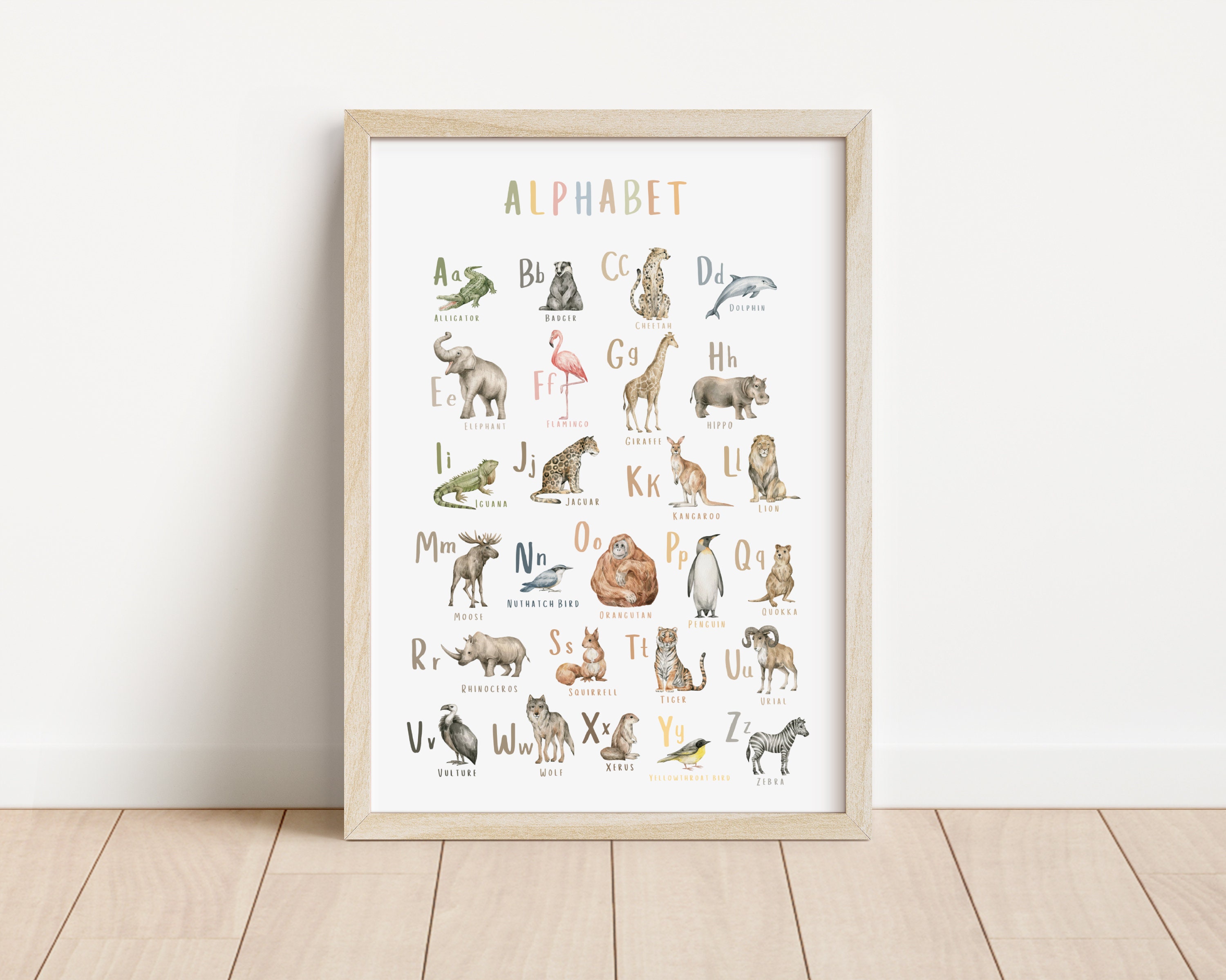 Set of 2 Educational Posters ABC Poster Alphabet Poster - Etsy