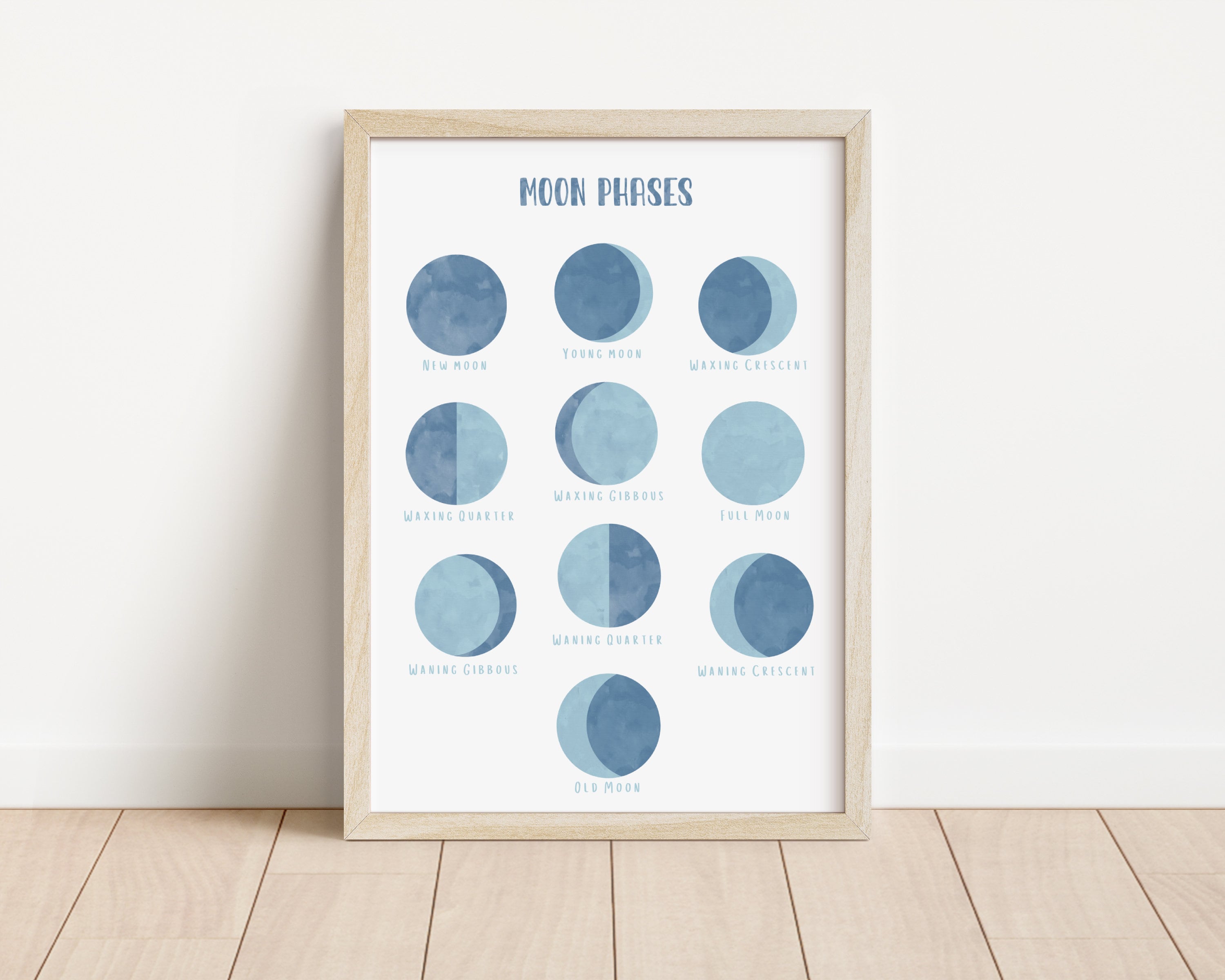 Moon Phases Poster | Educational Poster | Space Poster | Neutral ...