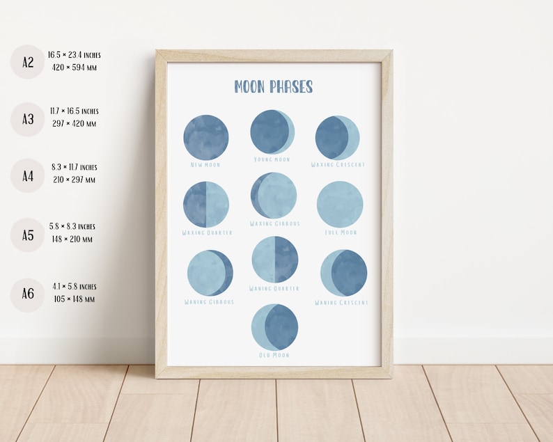 Moon Phases Poster Educational Poster Space Poster Neutral Nursery ...