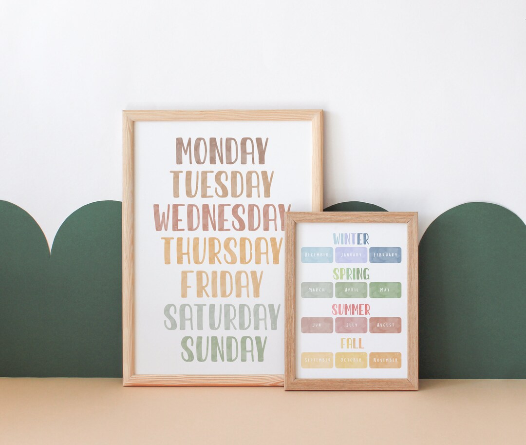 Set of 2 Educational Posters | Montessori Posters | Boho Playroom ...