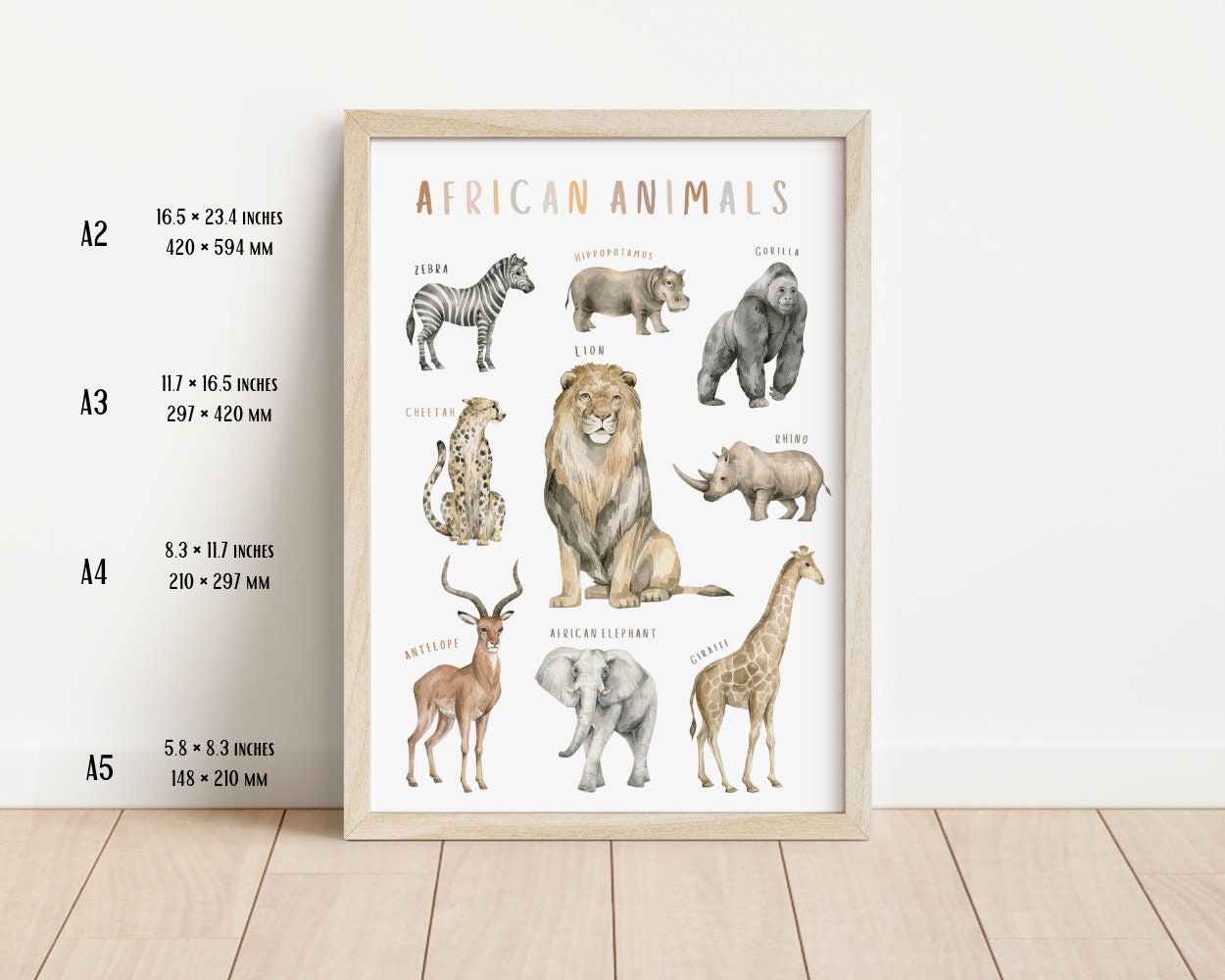 African Animals Poster | Educational Poster | Classroom Decor ...