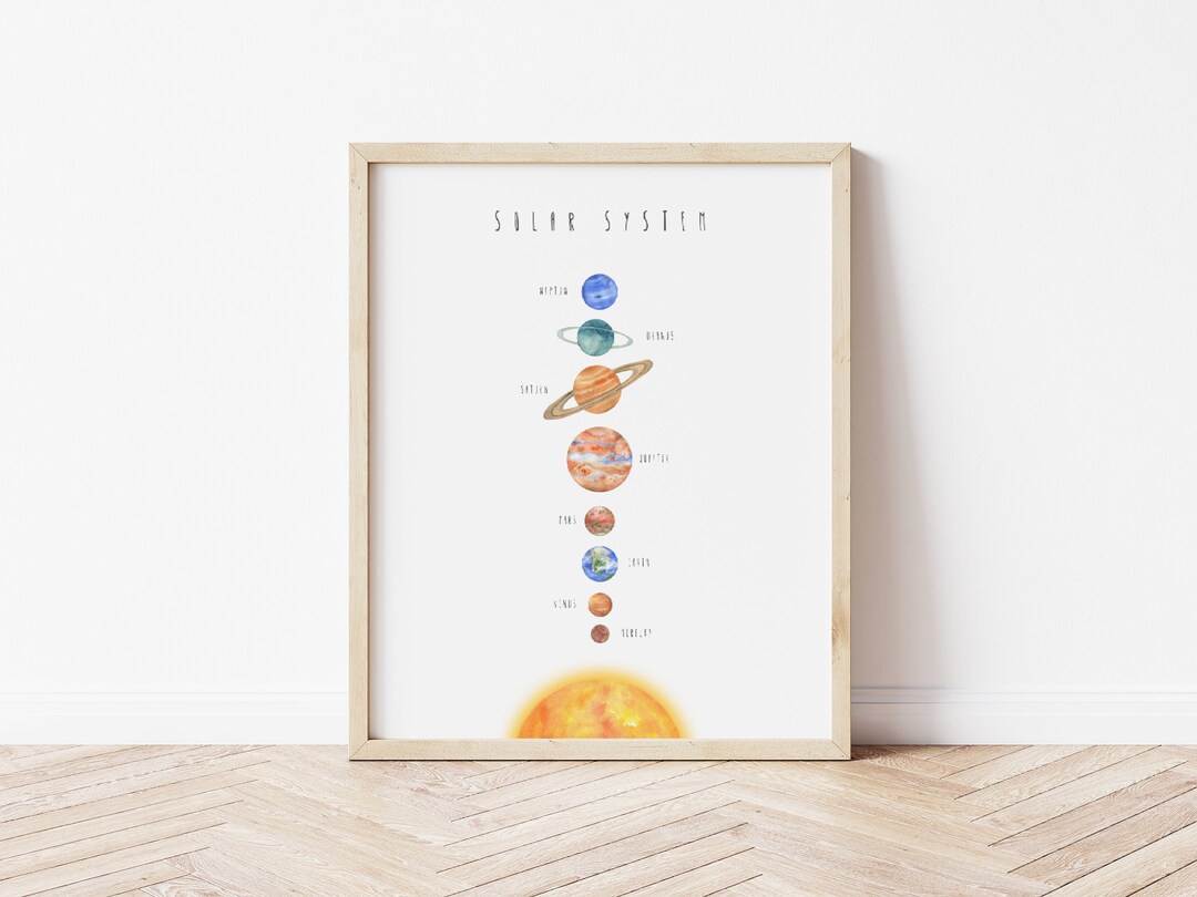Solar System Print | Space Poster | Kids Wall Decor | Educational ...
