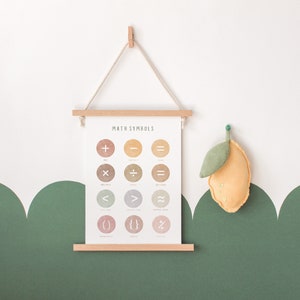 Math Symbols Poster | Boho Math Classroom | Classroom Decor | Preschool ...