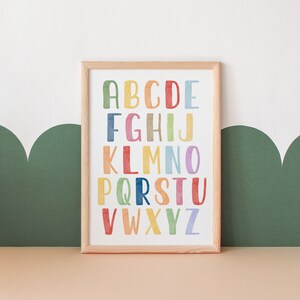 Set of 6 Educational Poster | Alphabet Poster | ABC Poster | Preschool ...