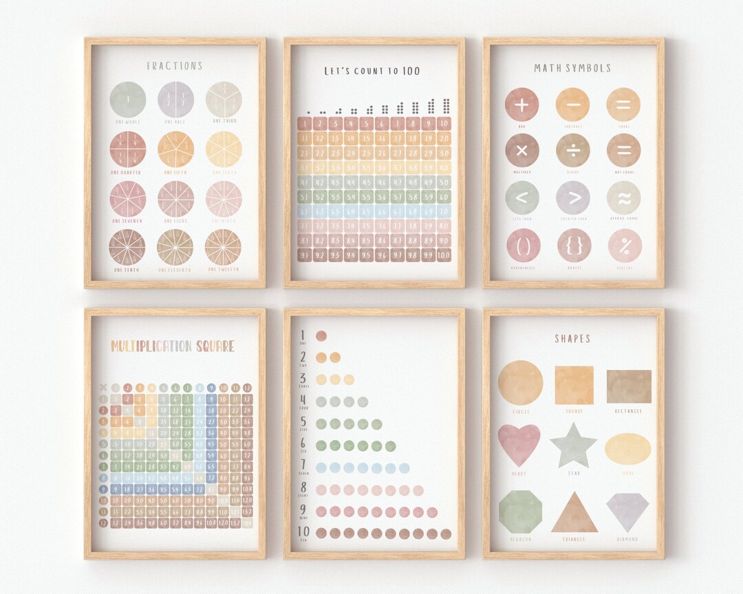 Set of 6 Educational Posters | Boho Math Classroom Decor | Playroom ...