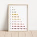 Math Poster | Boho Math Classroom | Educational Poster | Preschool ...