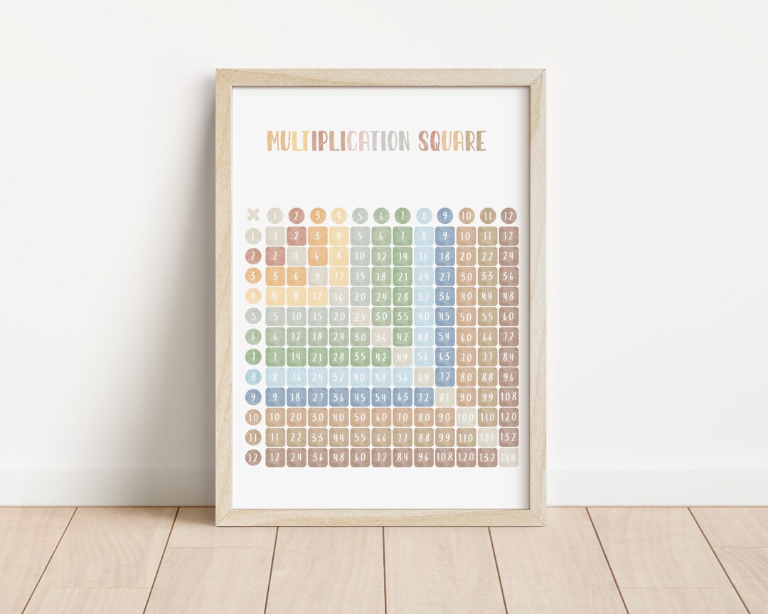 Multiplication Square Poster | Boho Math Classroom Decor | Preschool ...