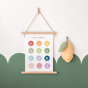 Math Poster | Educational Wall Art | Math Classroom | Montessori Poster ...