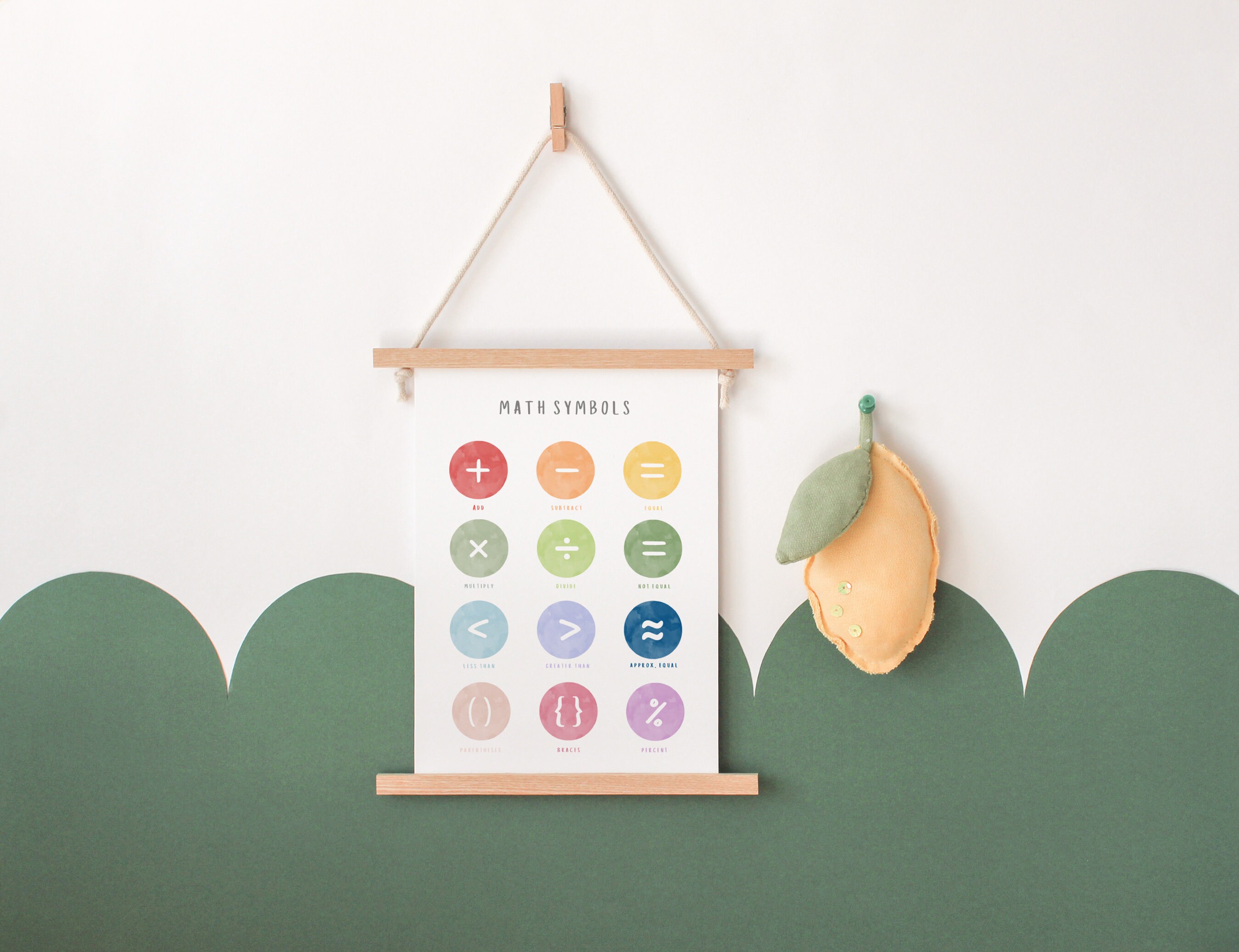 Math Poster Educational Wall Art Math Classroom Montessori Poster Kids ...