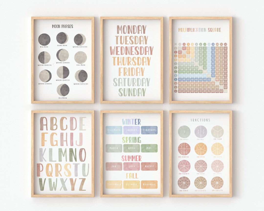 Set of 6 Educational Posters | Boho Classroom Decor | Neutral Playroom ...