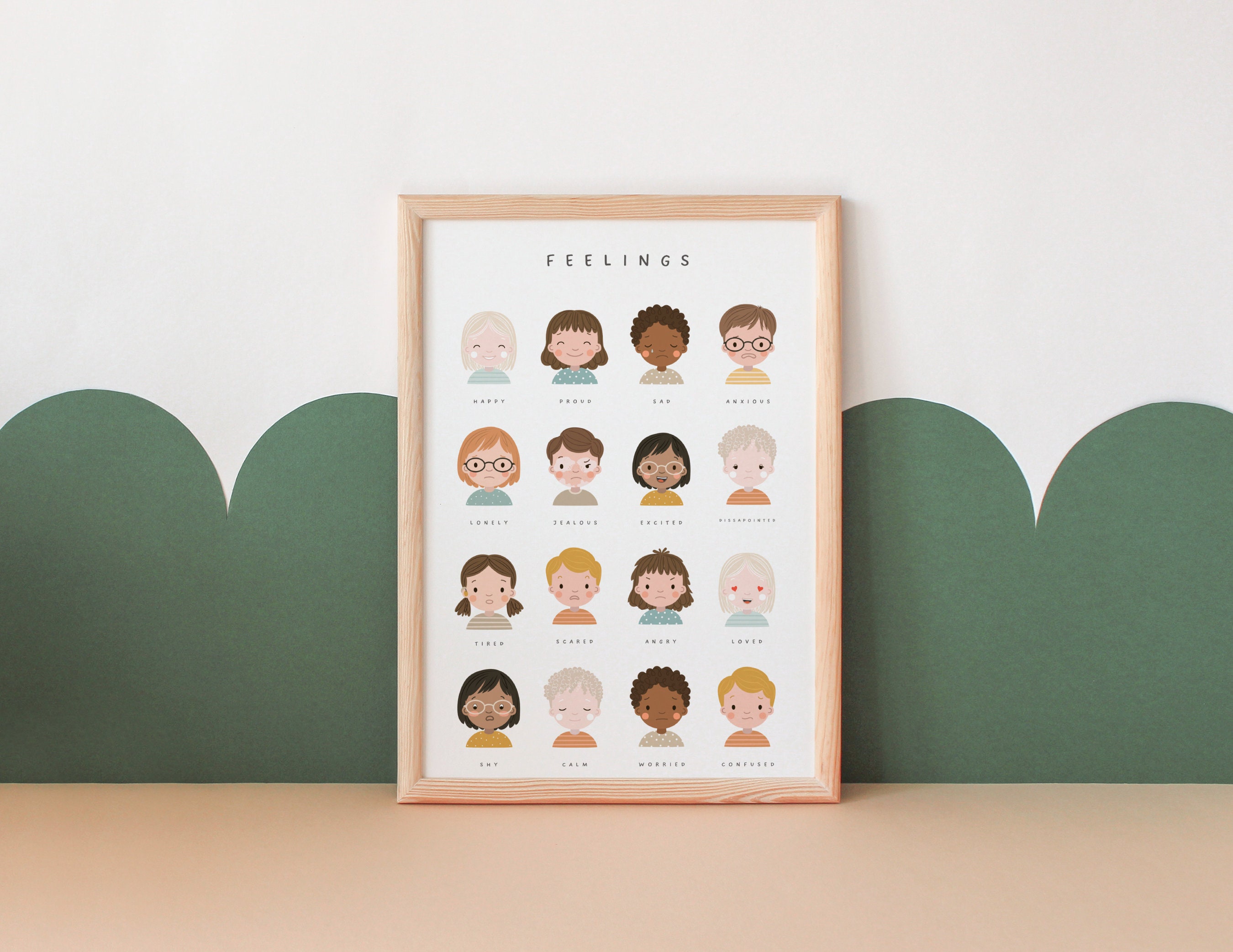 Feelings Poster | Kids Emotions | Montessori Homeschool Decor ...