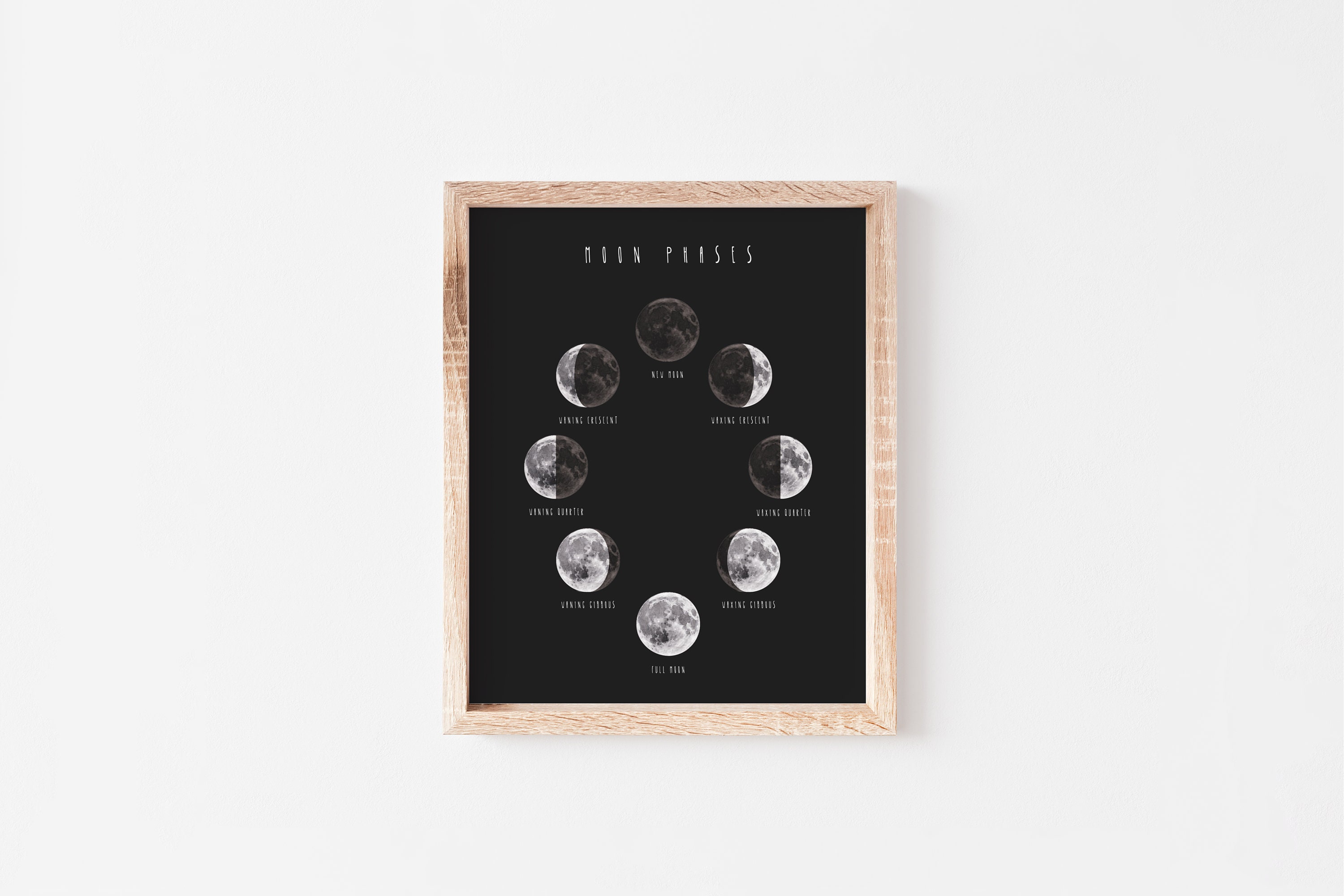 Moon Phases Poster Space Posters Educational Posters Homeschool Decor ...
