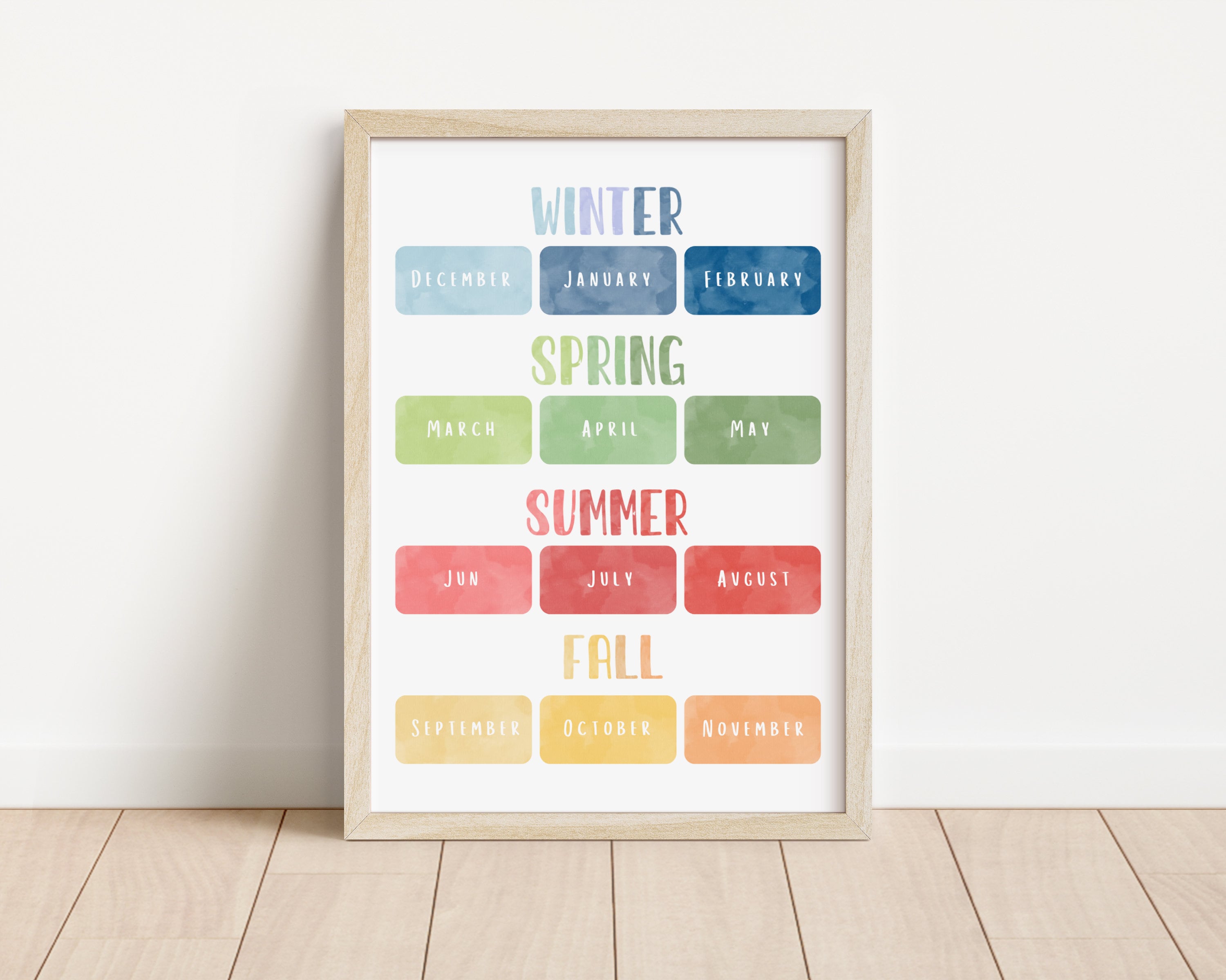 Set of 2 Educational Posters Montessori Posters Rainbow Playroom ...