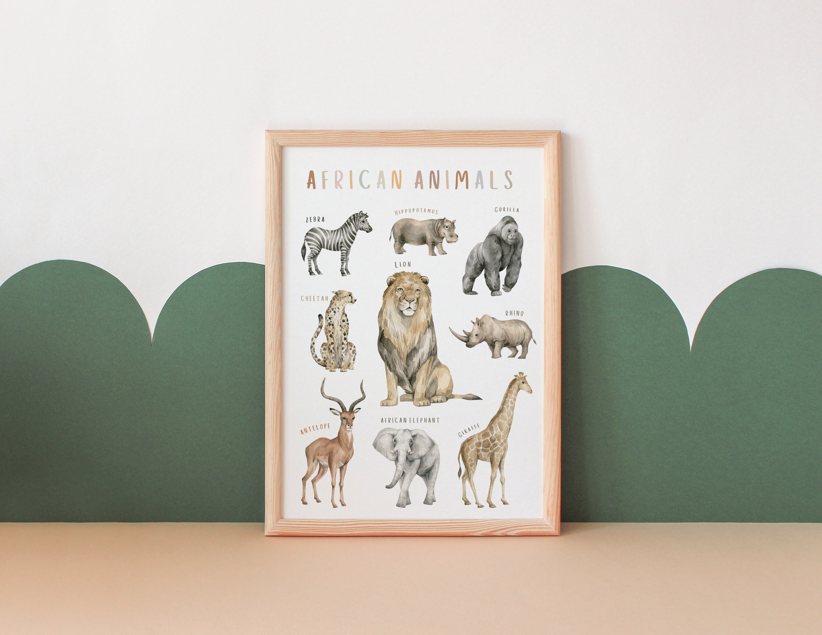 African Animals Poster | Educational Poster | Classroom Decor ...