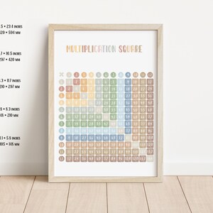 Multiplication Square Poster | Boho Math Classroom Decor | Preschool ...