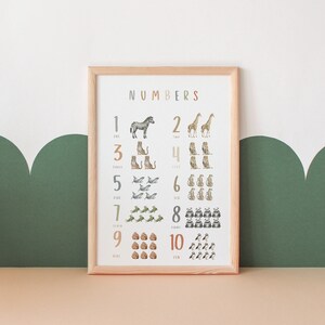 Set of 8 Educational Posters | Alphabet Poster | ABC Poster | Kids ...
