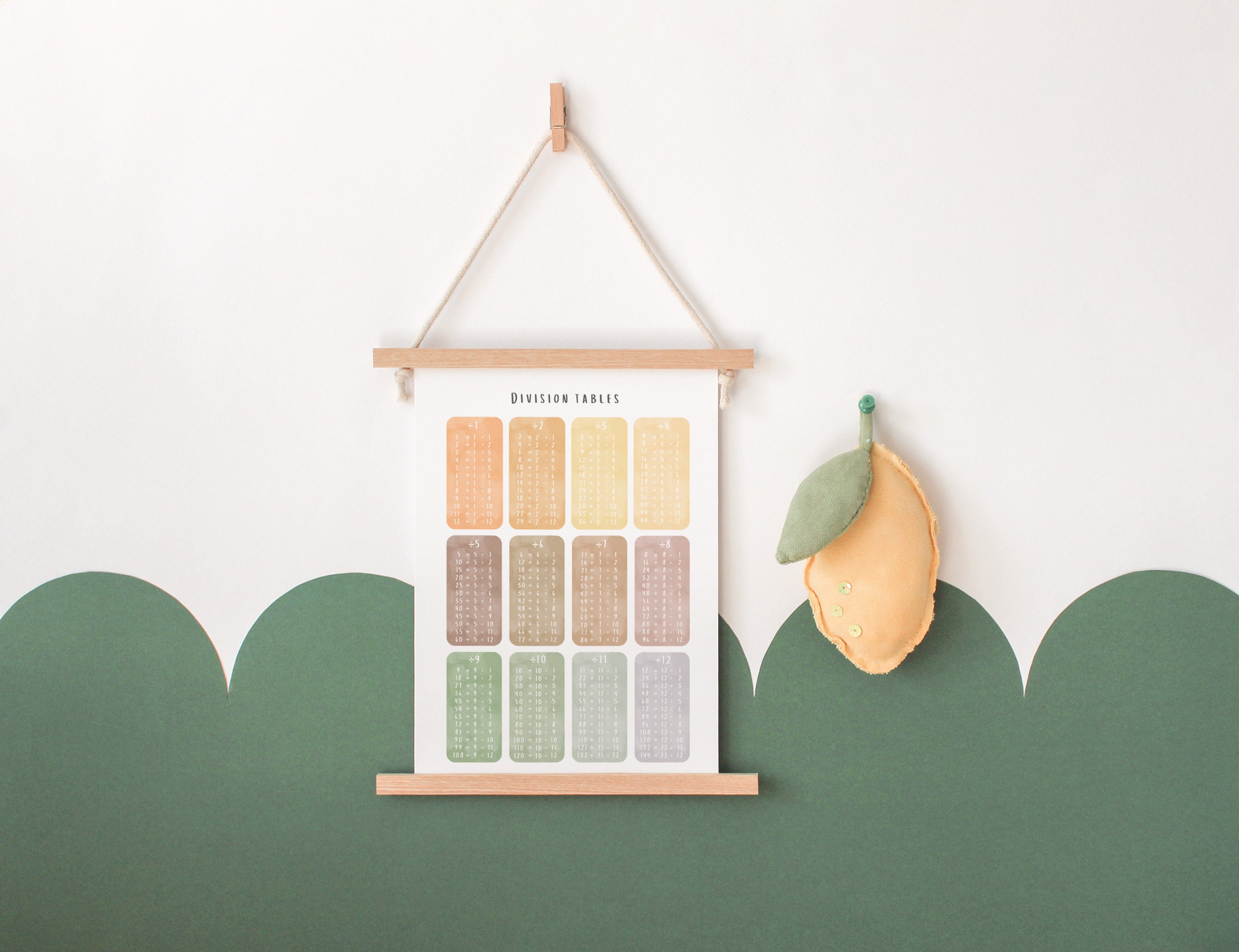 Division Tables Poster Boho Math Classroom Decor Preschool Math Poster ...