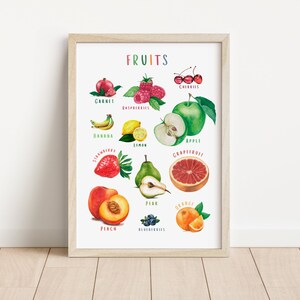 Set of 2 Educational Posters | Fruits Poster | Vegetables Poster ...