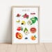 Set of 2 Educational Posters | Fruits Poster | Vegetables Poster ...