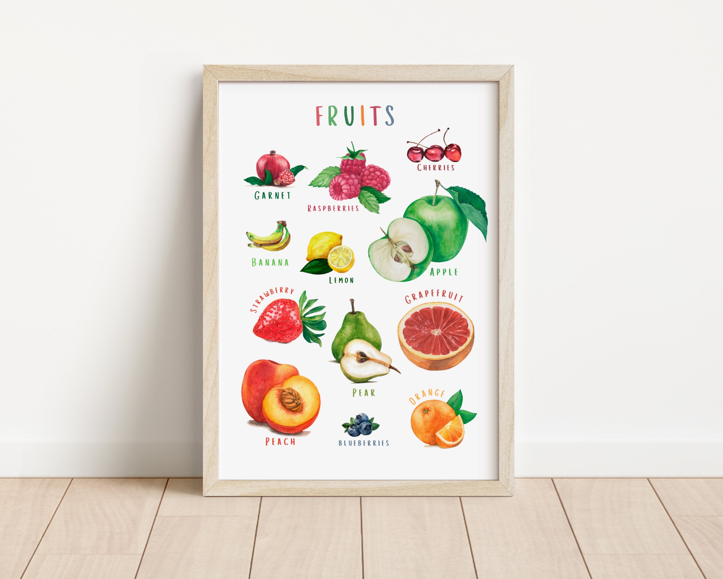 Set of 2 Educational Posters Fruits Poster Vegetables - Etsy