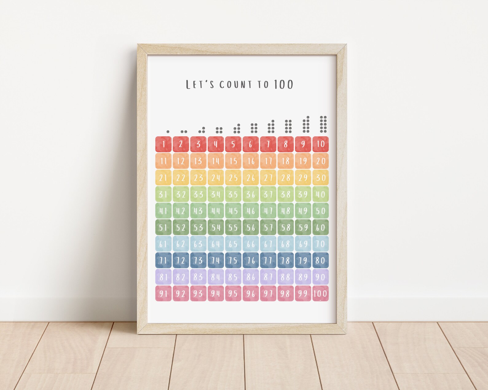 Count to 100 Math Poster Preschool Math Poster Math Classroom Wall Art ...