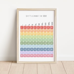 Count to 100 Math Poster | Preschool Math Poster | Math Classroom Wall ...