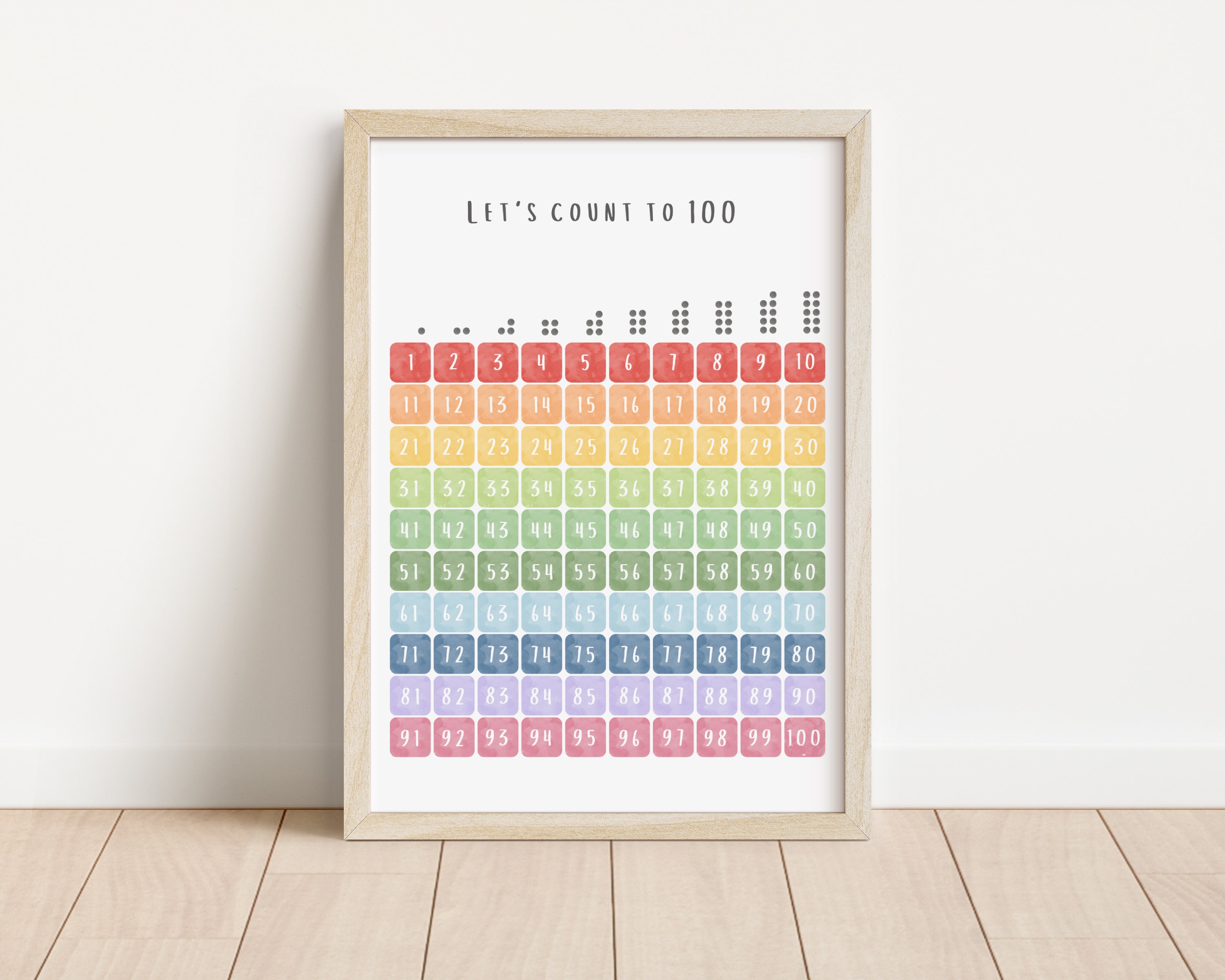 Count to 100 Math Poster | Preschool Math Poster | Math Classroom Wall ...