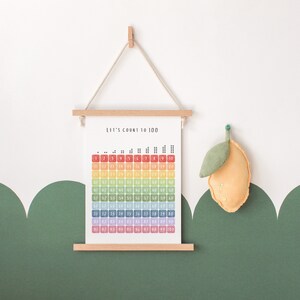 Count to 100 Math Poster | Preschool Math Poster | Math Classroom Wall ...