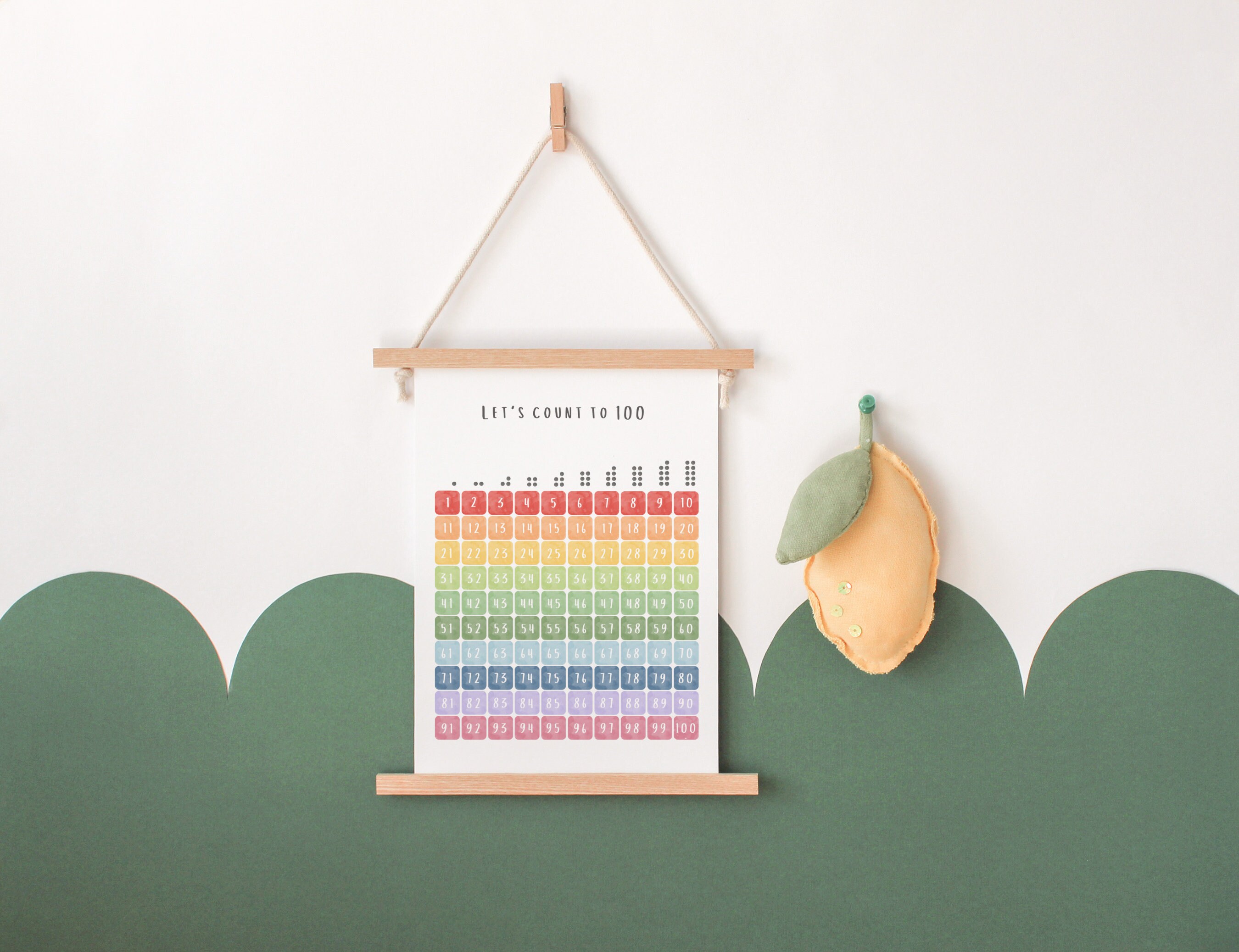 Count to 100 Math Poster Preschool Math Poster Math Classroom Wall Art ...