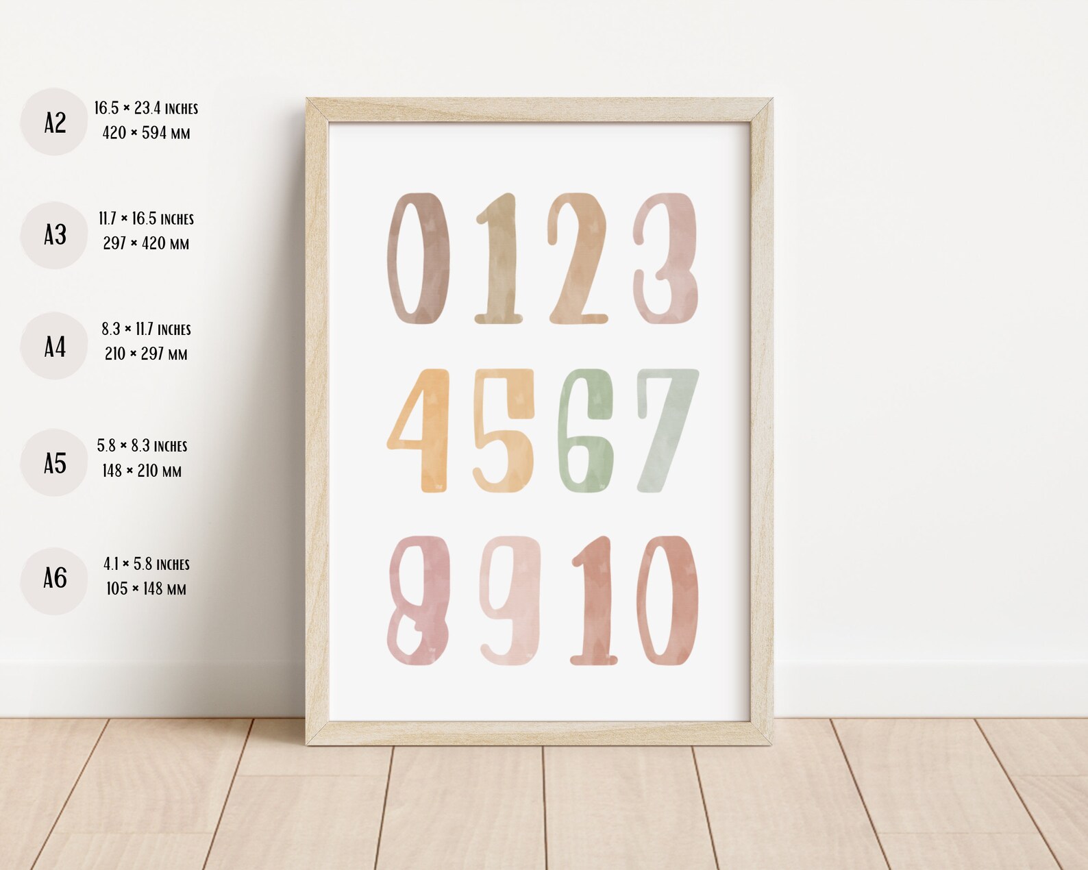 Numbers Poster Educational Posters Boho Math Classroom Decor Neutral ...