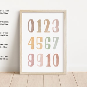 Numbers Poster | Educational Posters | Boho Math Classroom Decor ...
