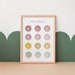 Math Symbols Poster Boho Math Classroom Classroom Decor Preschool Math ...