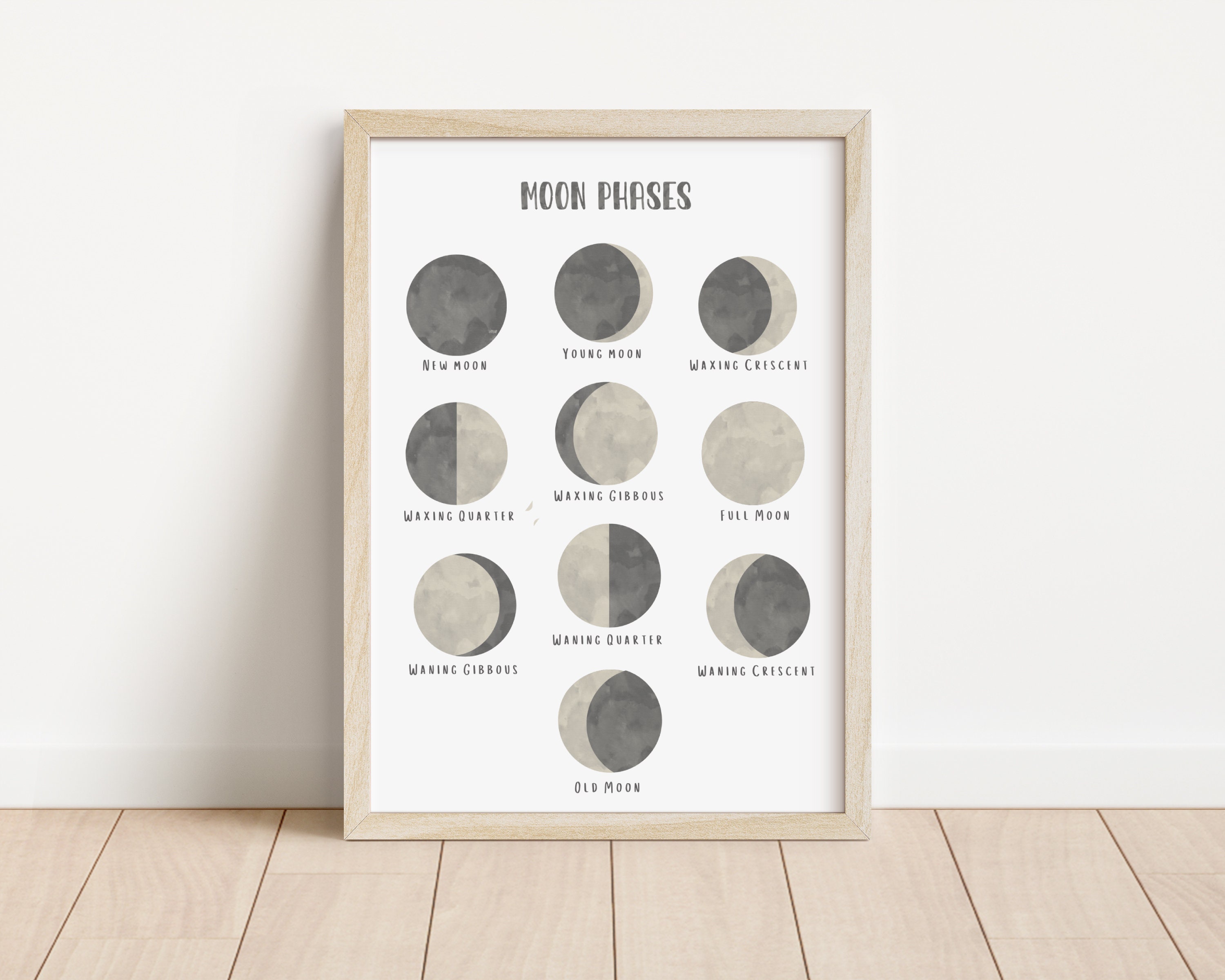 Moon Phases Poster Educational Poster Space Poster - Etsy