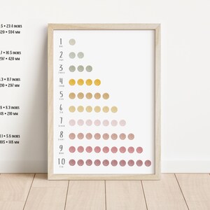 Math Poster | Boho Math Classroom | Educational Poster | Preschool ...