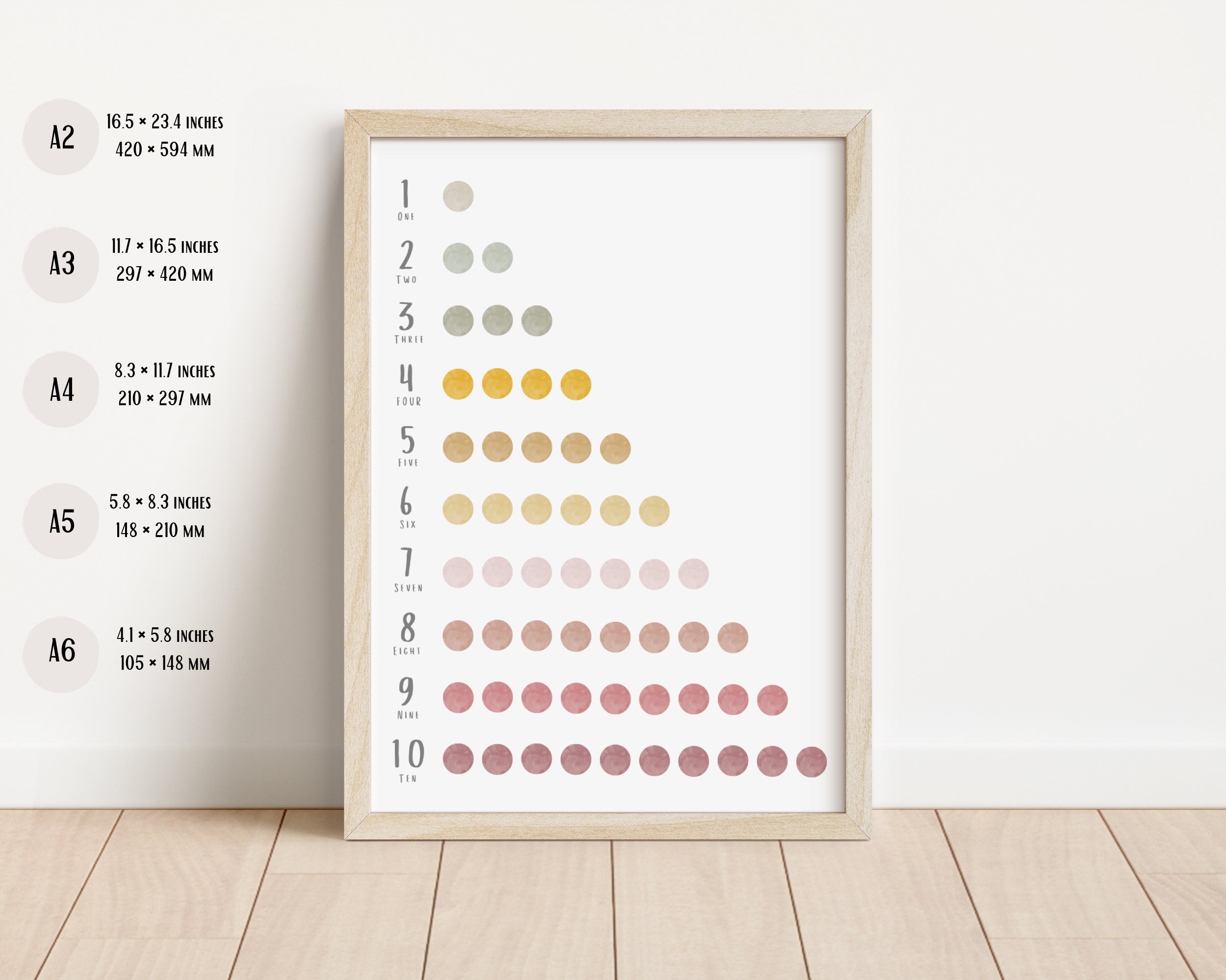 Math Poster Boho Math Classroom Educational Poster Preschool Printable ...