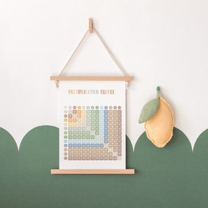 Multiplication Square Poster | Boho Math Classroom Decor | Preschool ...