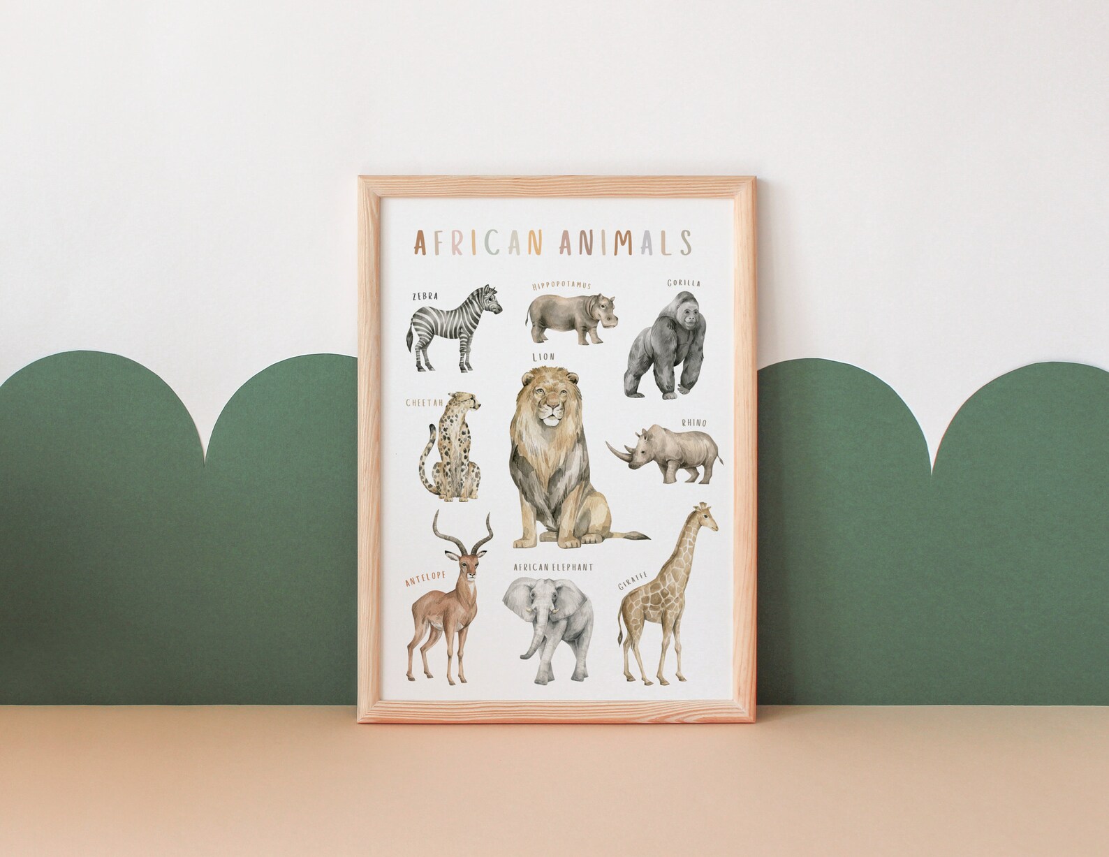 Set of 8 Educational Posters | Wild Animals Posters | Classroom Decor ...